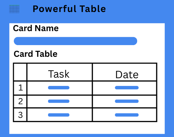 Tablefy (Create Tables on Cards - Free) Power-Up | Trello
