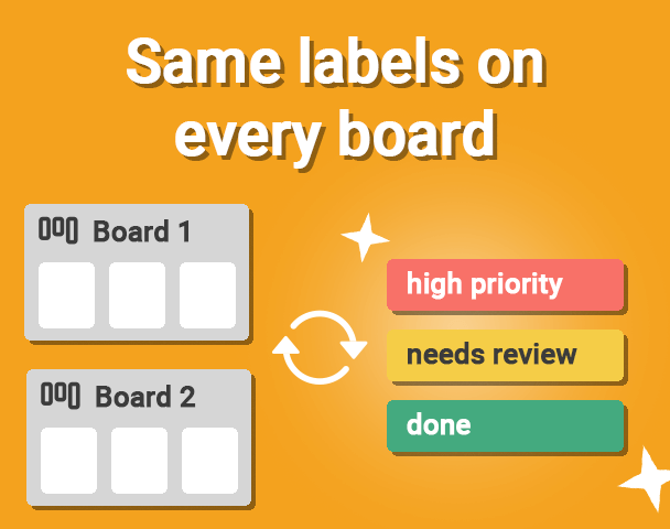 Unify Labels Power-Up | Trello